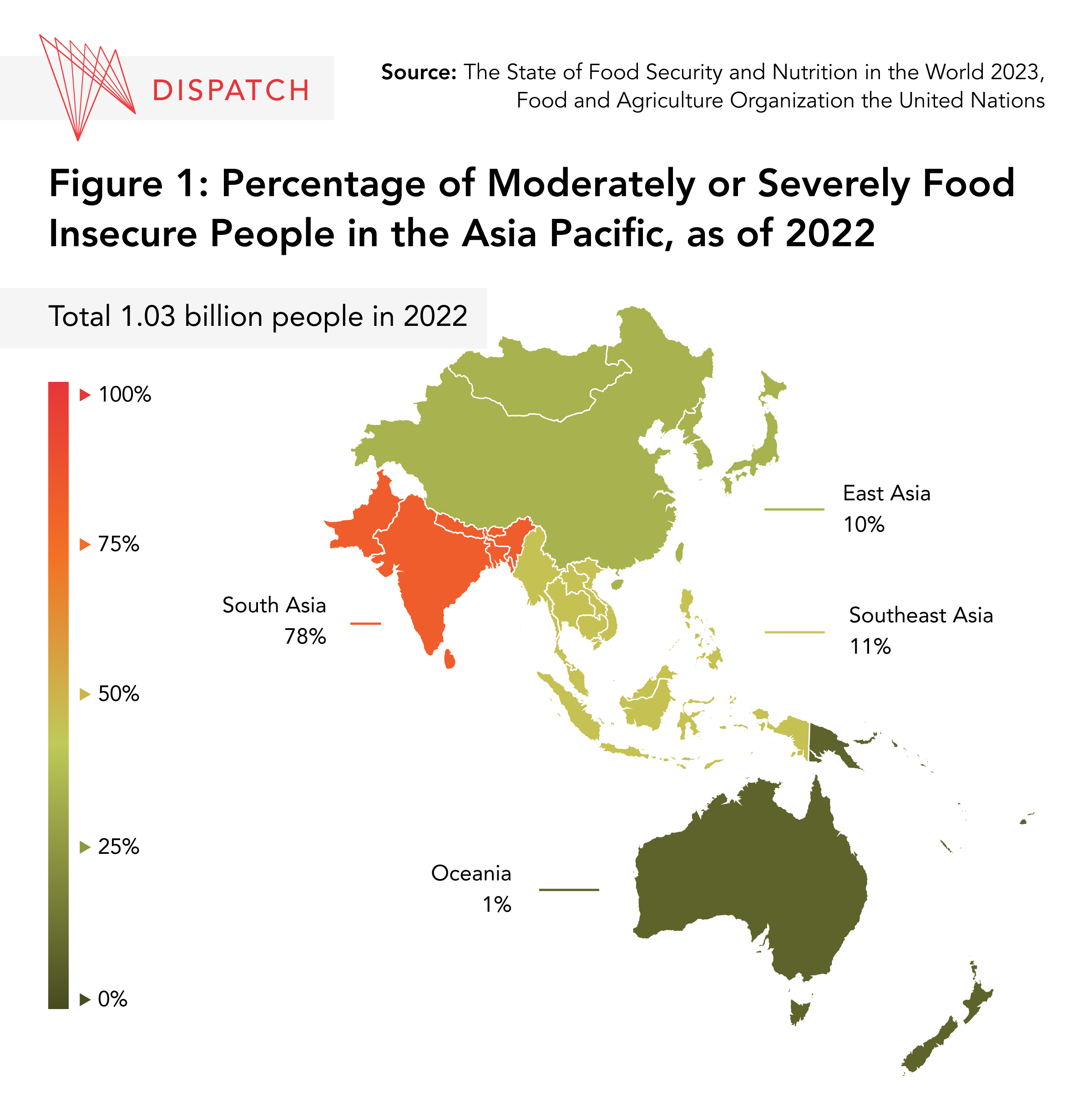 Positioning Canada’s Agriculture to Meet Asia’s Growing Food Security Needs